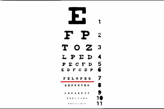 Can You Pass Our Eye Test Quiz Answers My Neobux Portal