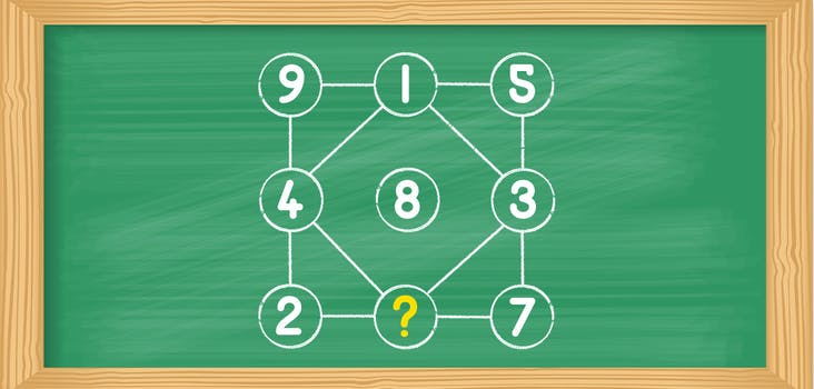 Math Quiz Answers - My Neobux Portal