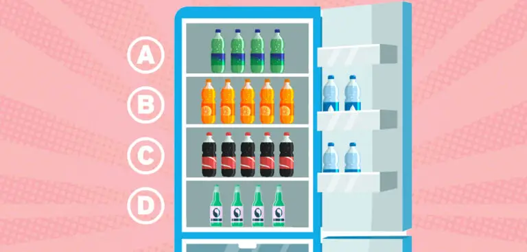 Easy Soda Puzzle Quiz Answers - My Neobux Portal