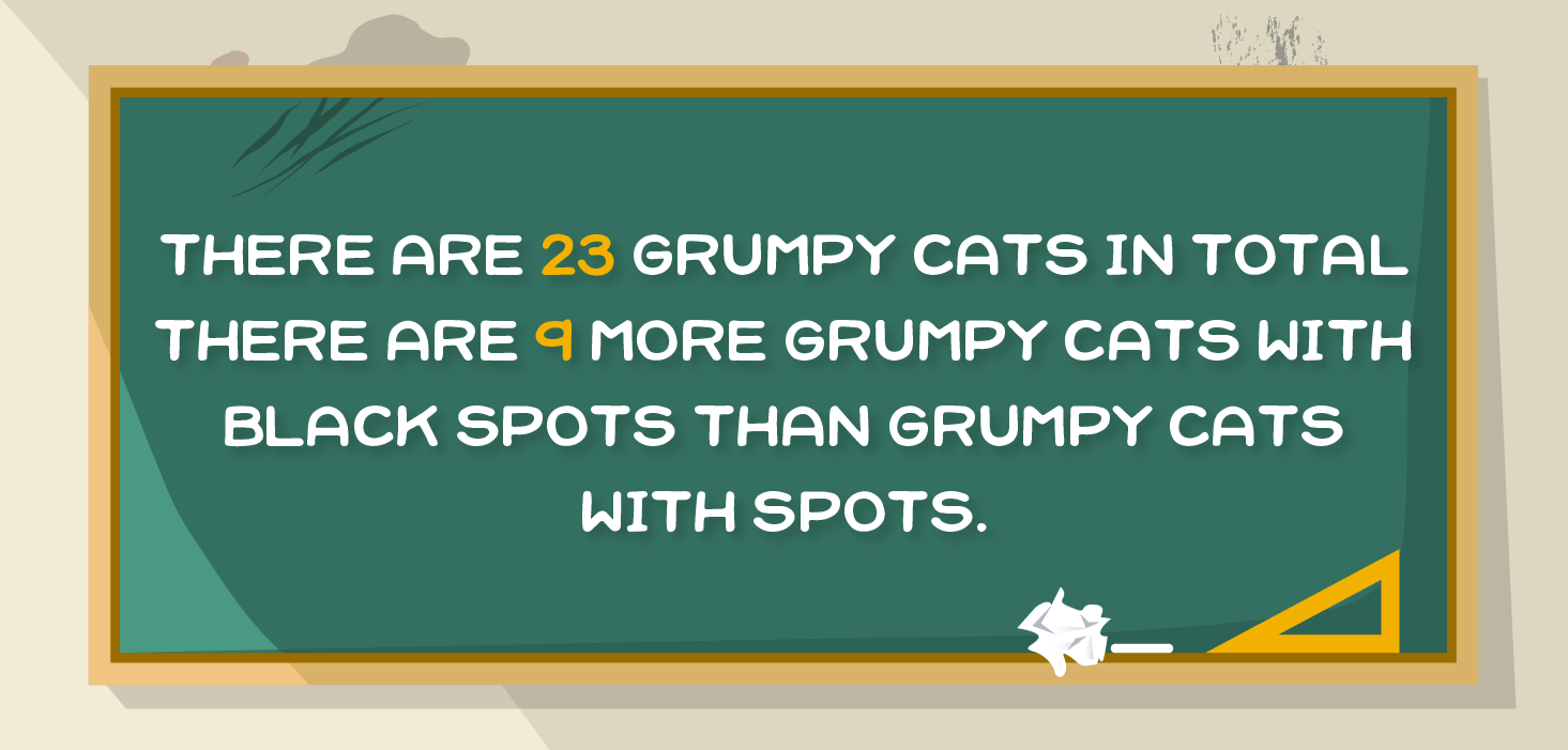 Grumphy Cat Math Quiz Answers - My Neobux Portal